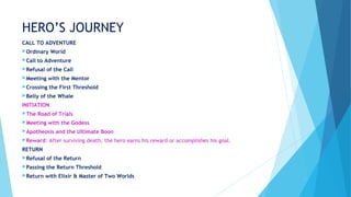 Heroes journey 1 | PPT