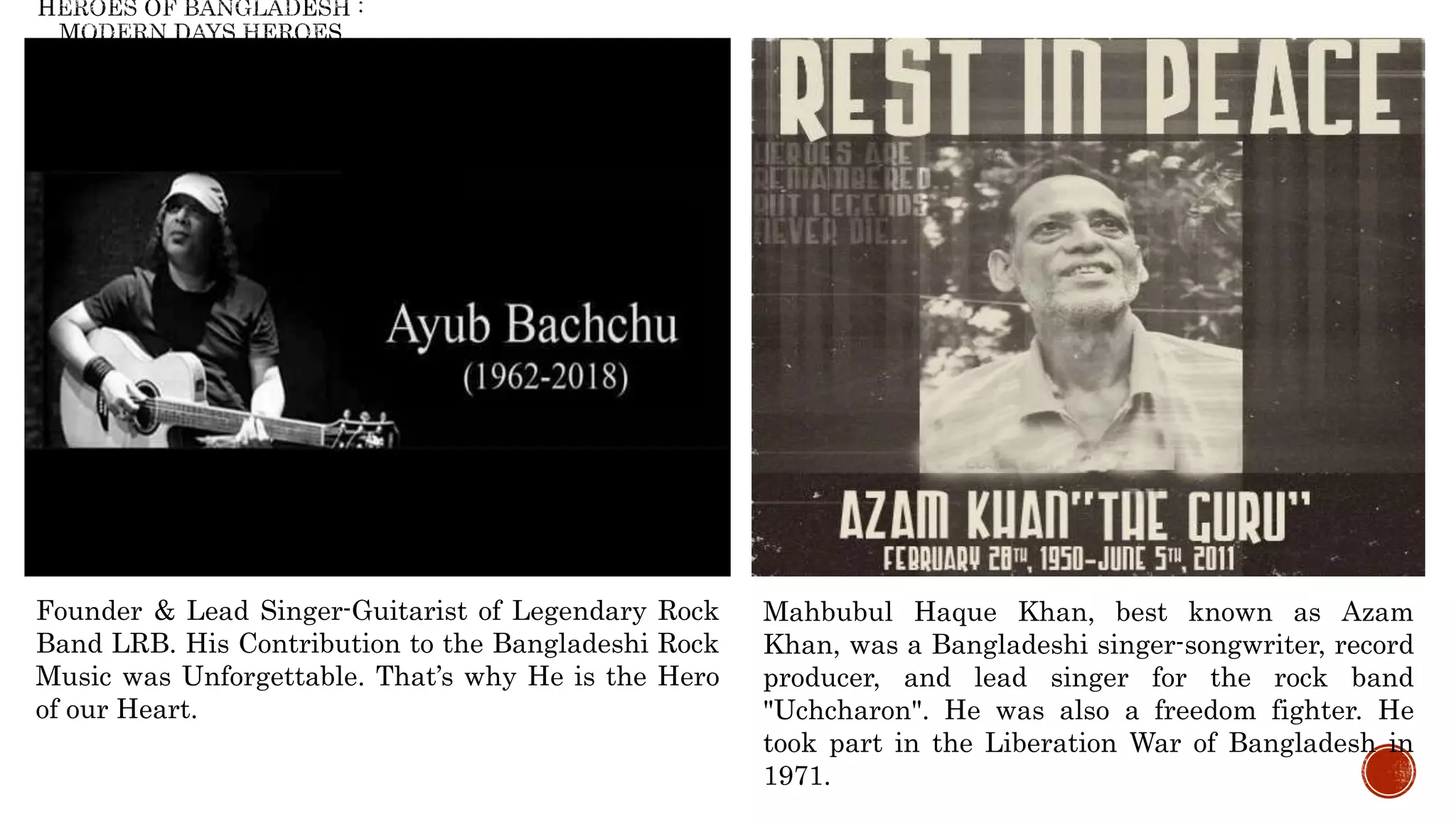 Heroes of Bangladesh | PPTX