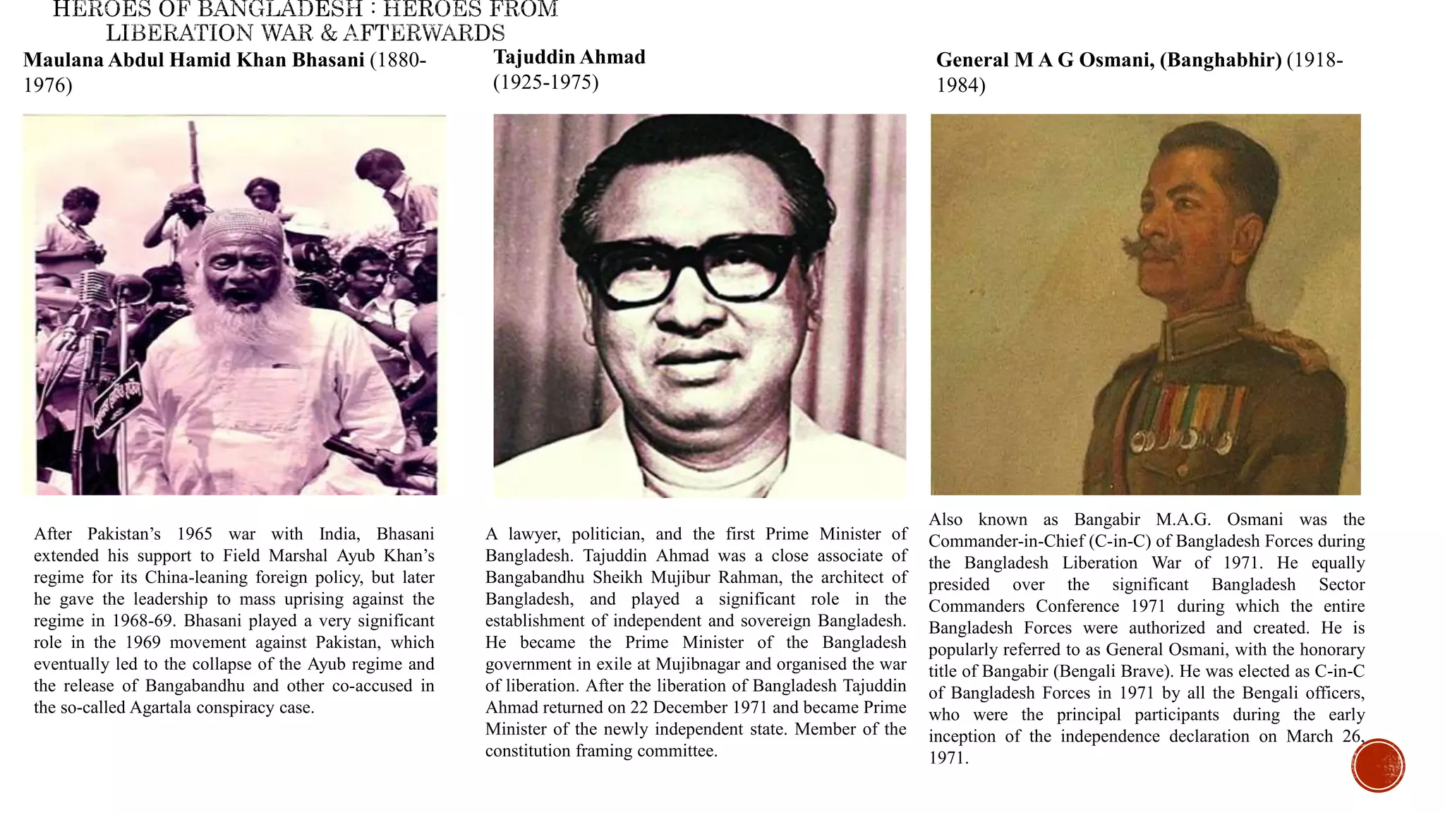 Heroes of Bangladesh | PPTX