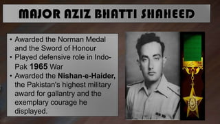 Heroes of Pakistan | PPTX