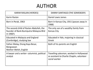 Heroes vs the somebody - short story | PPTX