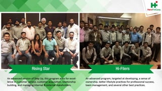 Hero FinCorp Brand Insights! | PDF