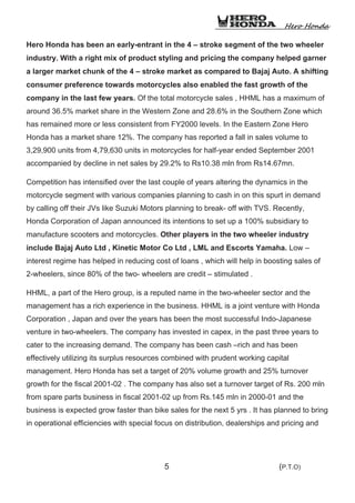 Hero honda.doc