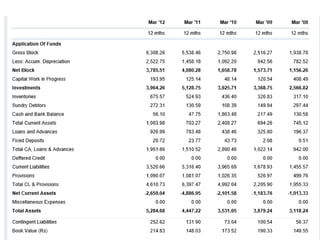 Hero Honda - Accounts Presentation | PPTX | Automotive Industry ...