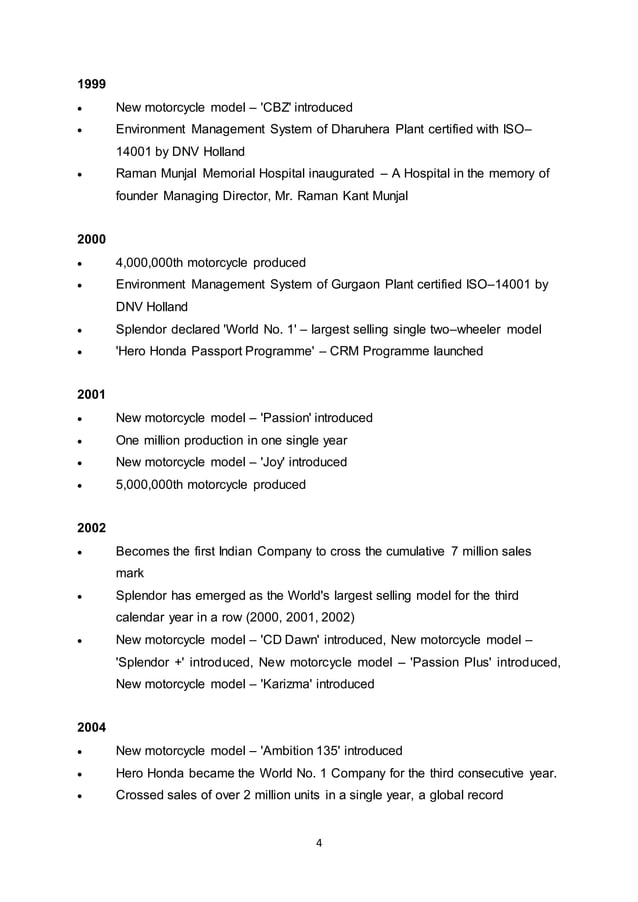 Hero honda joint venture and split | DOCX