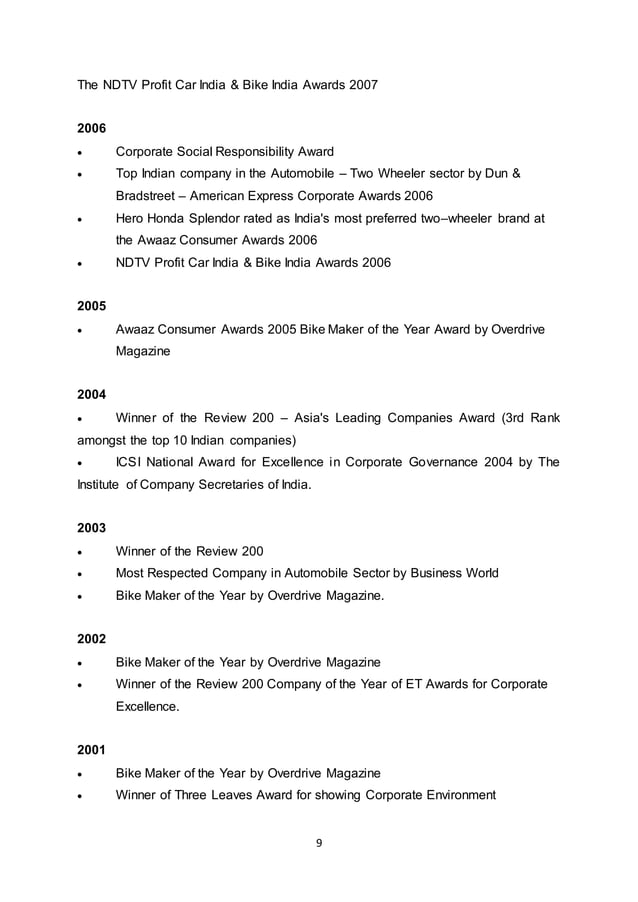 Hero honda joint venture and split | DOCX