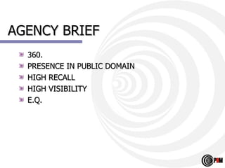 Hero honda pleasure | PPT