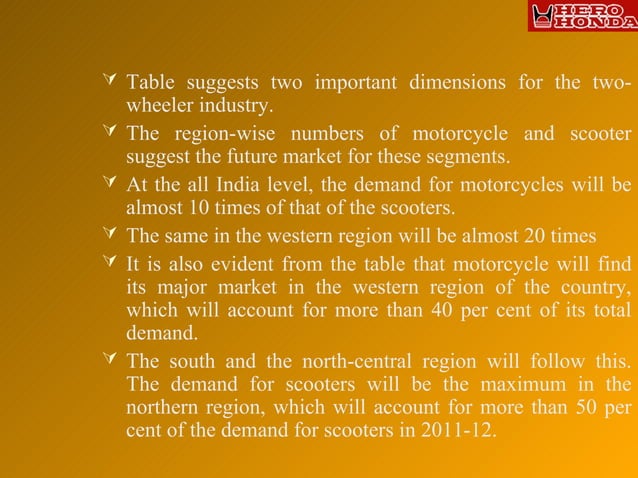 Hero honda swot analysis | PDF | Motorcycle Sports | Auto Racing