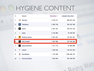 YouTube marketing strategy : Hero, Hub and Hygiene | PDF