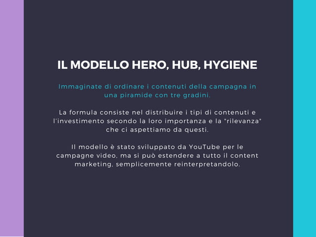 Il modello Hero-Hub-Hygiene | PPT
