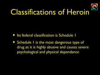 Heroin | PPT