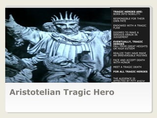 Hero introduction 2013 | PPT