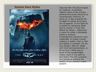 Hero introduction 2013 | PPT