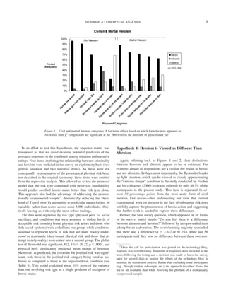 Heroism franco _blau_zimbardo | PDF