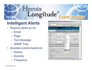 Heroix Longitude Event Monitor | PPT