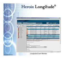 Heroix Longitude Event Monitor | PPT