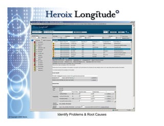 Heroix Longitude Event Monitor | PPT