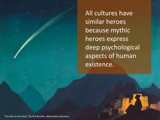 Hero Journey | PPTX