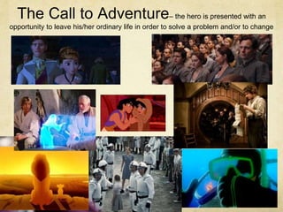Hero_Journey.pdf