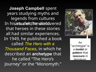 herojourneyintro-..160822033506 (1).pptx