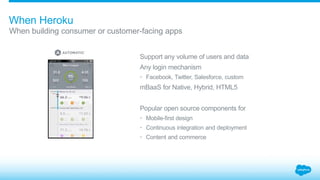 Heroku - developer playground | PPT