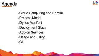 Introduction to Heroku | PPT