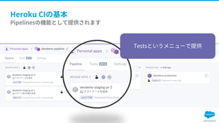 Heroku CIを触ってみる | PDF