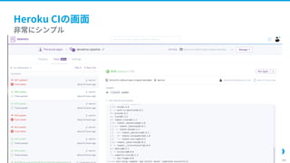 Heroku CIを触ってみる | PDF