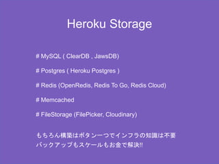 Heroku meets php | PPT