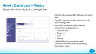 Heroku Elevator Pitch Deck/DX Quick Pitch of Heroku to a Customer | PPT