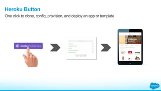 Heroku Elevator Pitch Deck/DX Quick Pitch of Heroku to a Customer | PPT