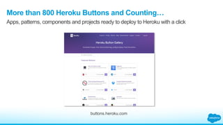 Heroku Elevator Pitch Deck/DX Quick Pitch of Heroku to a Customer | PPT