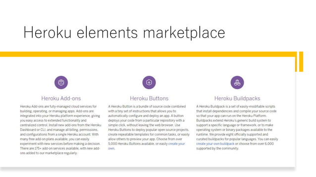 Heroku Platform Introduction Ppt