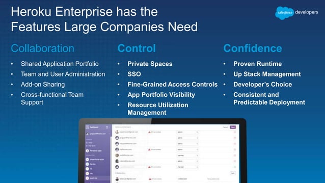Diving Into Heroku Private Spaces | PPTX