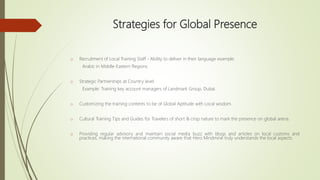 Hero mindmine | PPTX