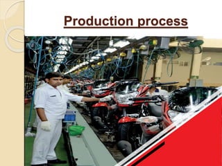 Hero motocorp by salim papuani | PPTX