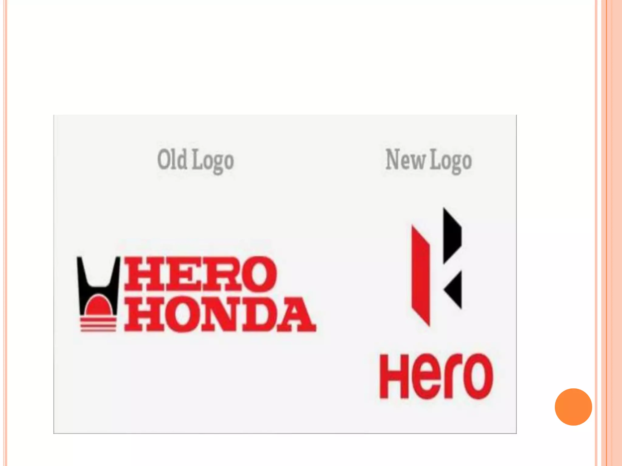 Hero motocorp ltd full PPT | PPTX