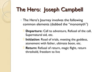 Hero Myths: Tools for Analysis | PPT