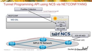 Show and Tell: Building Applications on Cisco Open SDN Controller | PPT