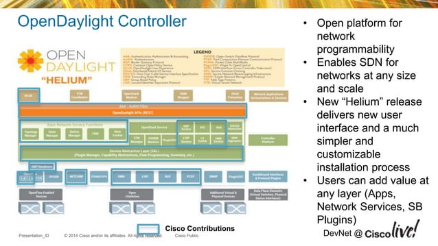 Show and Tell: Building Applications on Cisco Open SDN Controller | PPT