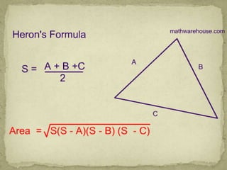 Herons formula | PPTX