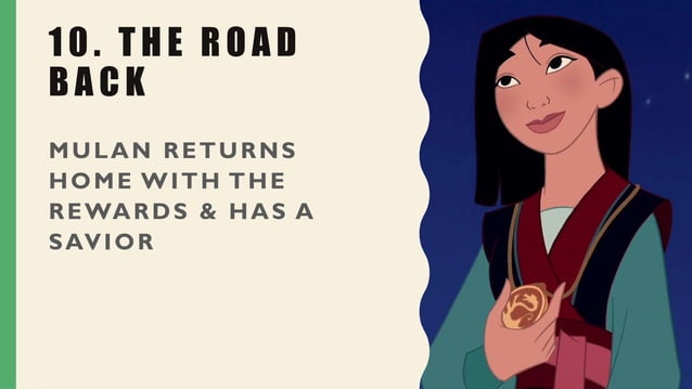 heros-journey-mulan_english_analysis.pptx
