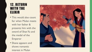 heros-journey-mulan_english_analysis.pptx