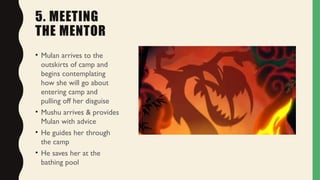heros-journey-mulan_english_analysis.pptx