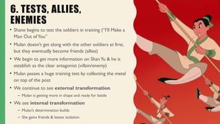 heros-journey-mulan_english_analysis.pptx