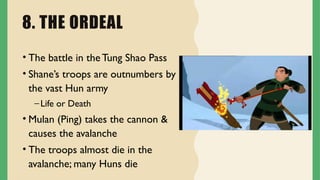 heros-journey-mulan_english_analysis.pptx