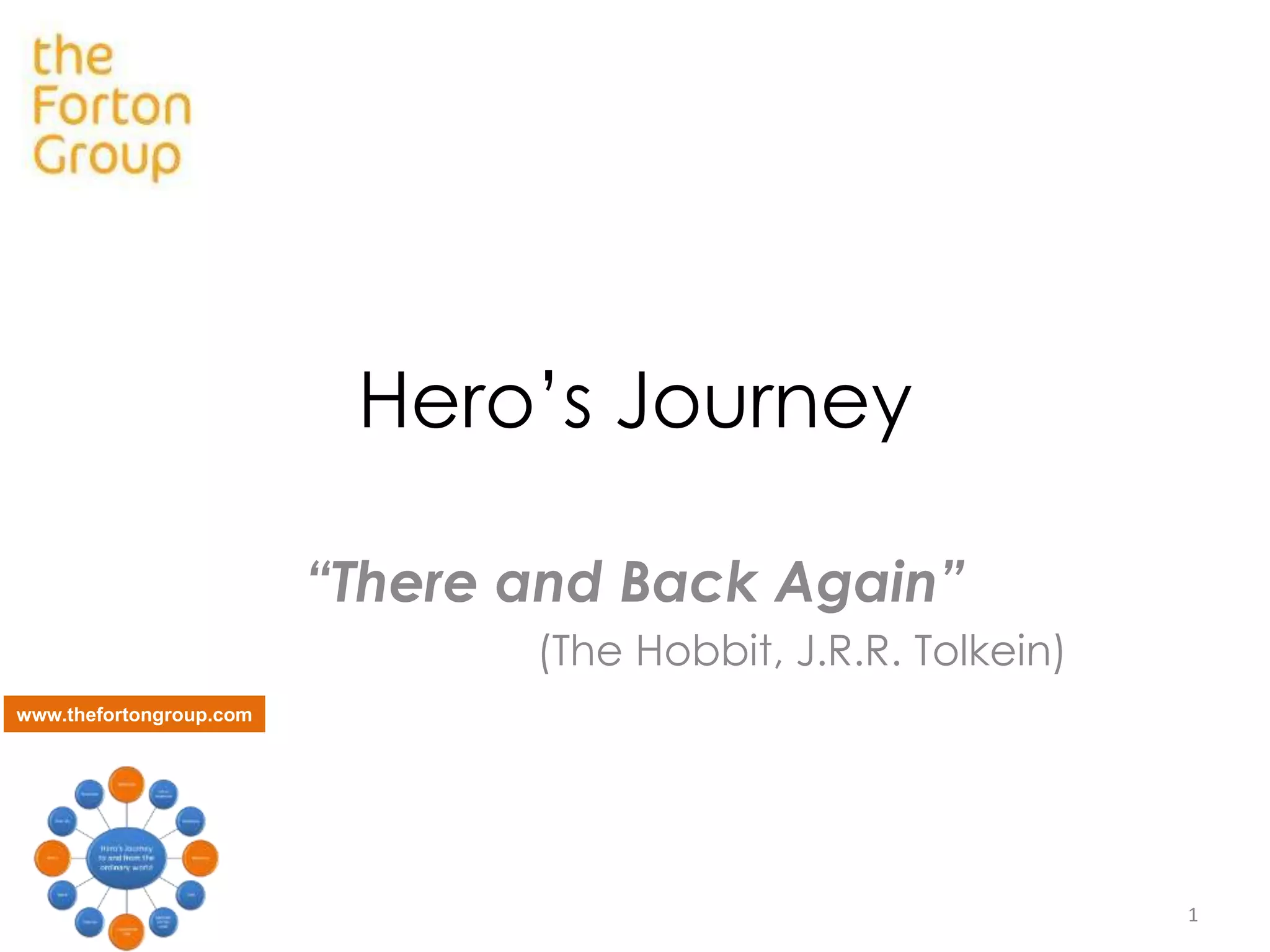 The Hero’s Journey - based on the work of Joseph Campbell | PPT