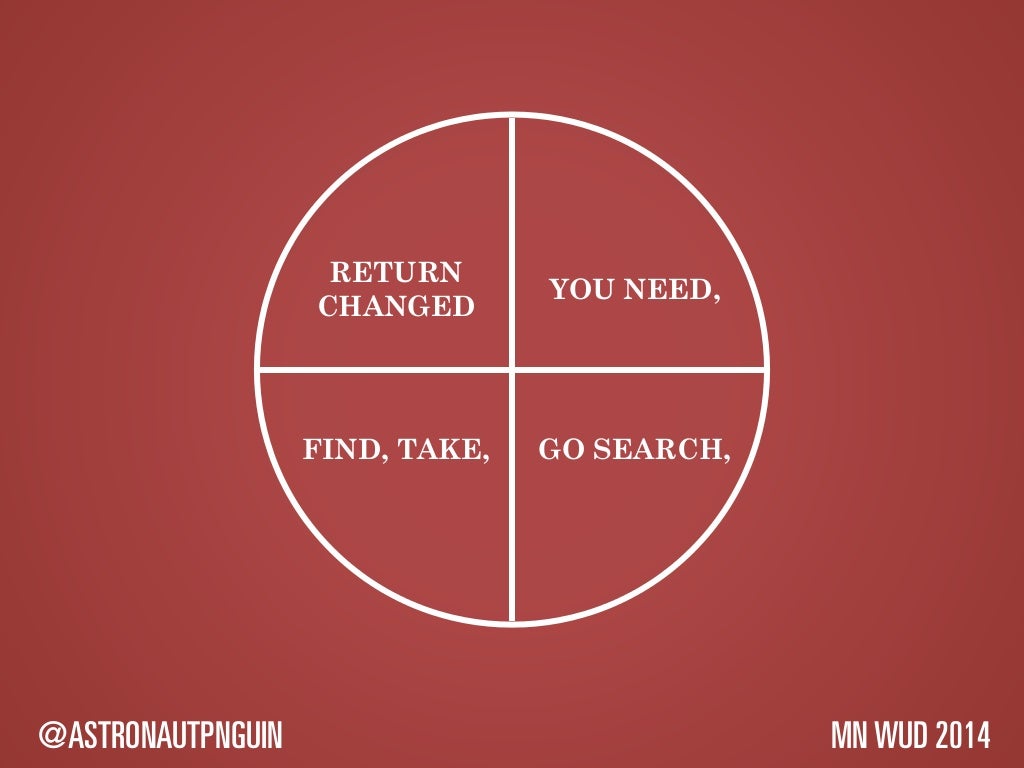 designing-with-narrative-data-analysis