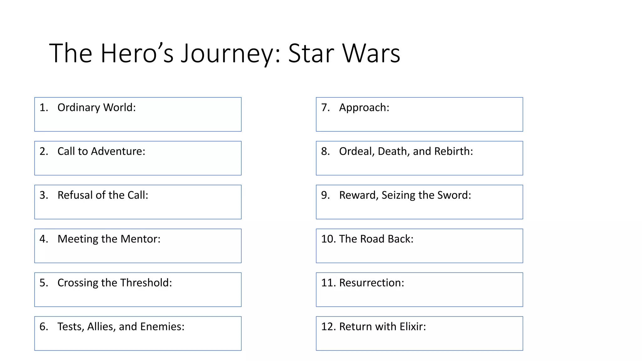 Hero's Journey | PPTX