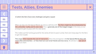 Heros journey | PPTX